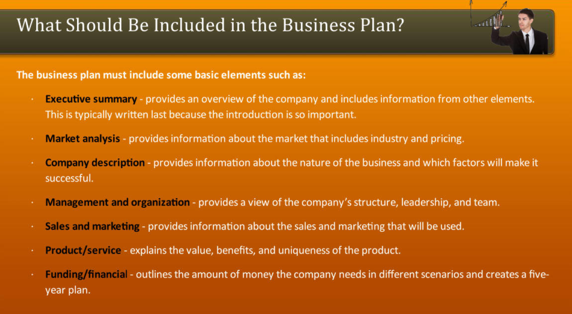 What Should Be Included In The Business Plan FreshSkills What Should Be Included In The Business Plan FreshSkills